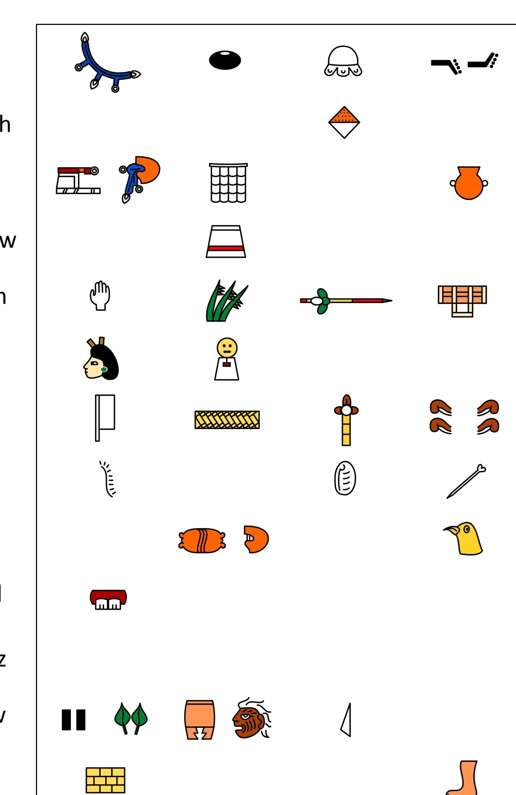 Códices aztecas y su significado: Tesoros de la antigua escritura ...