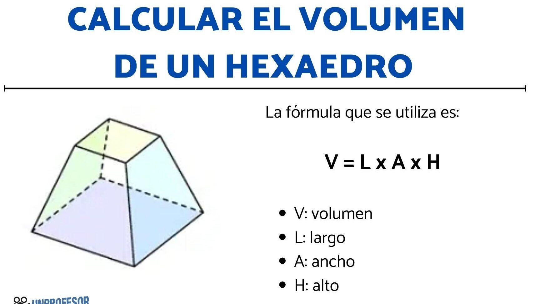 Cómo calcular el volumen de un hexaedro: Fórmulas y ejemplos - Guias ...