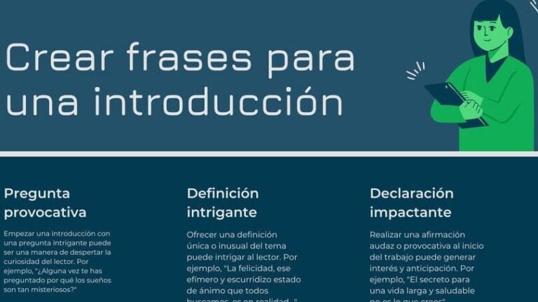 Cómo hacer una introducción - con ejemplos: Inicio impactante - Guias ...