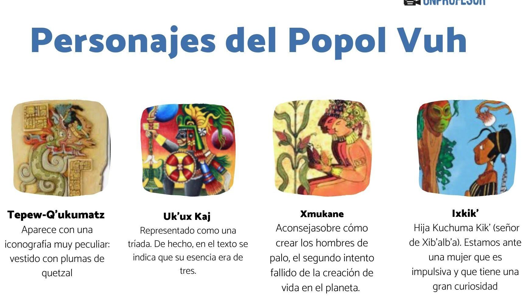 Conoce a los 8 principales personajes del Popol Vuh - Guias Educativas ...