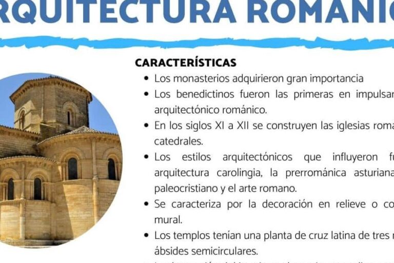 Explora las Maravillas de la Arquitectura Románica ¡con Características ...