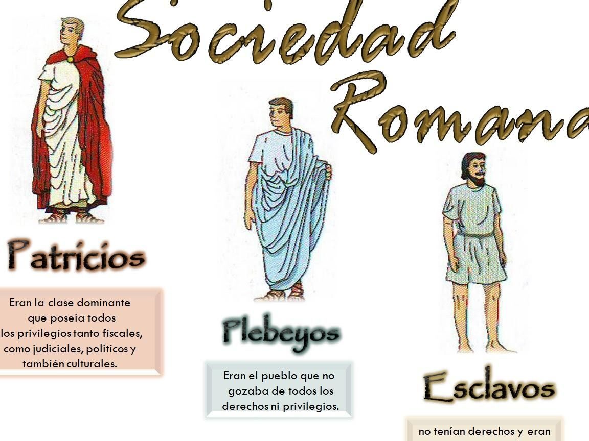 Explorando las Características de la Civilización Romana - Guias ...