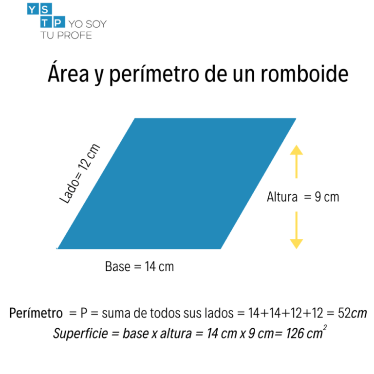 Guía Práctica Para Calcular El área De Un Romboide Sin Errores Guias