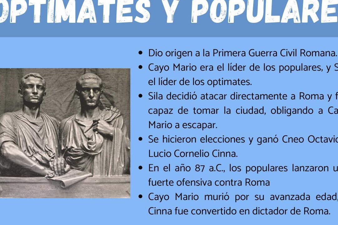 Sumérgete en el conflicto entre optimates y populares de la antigua ...